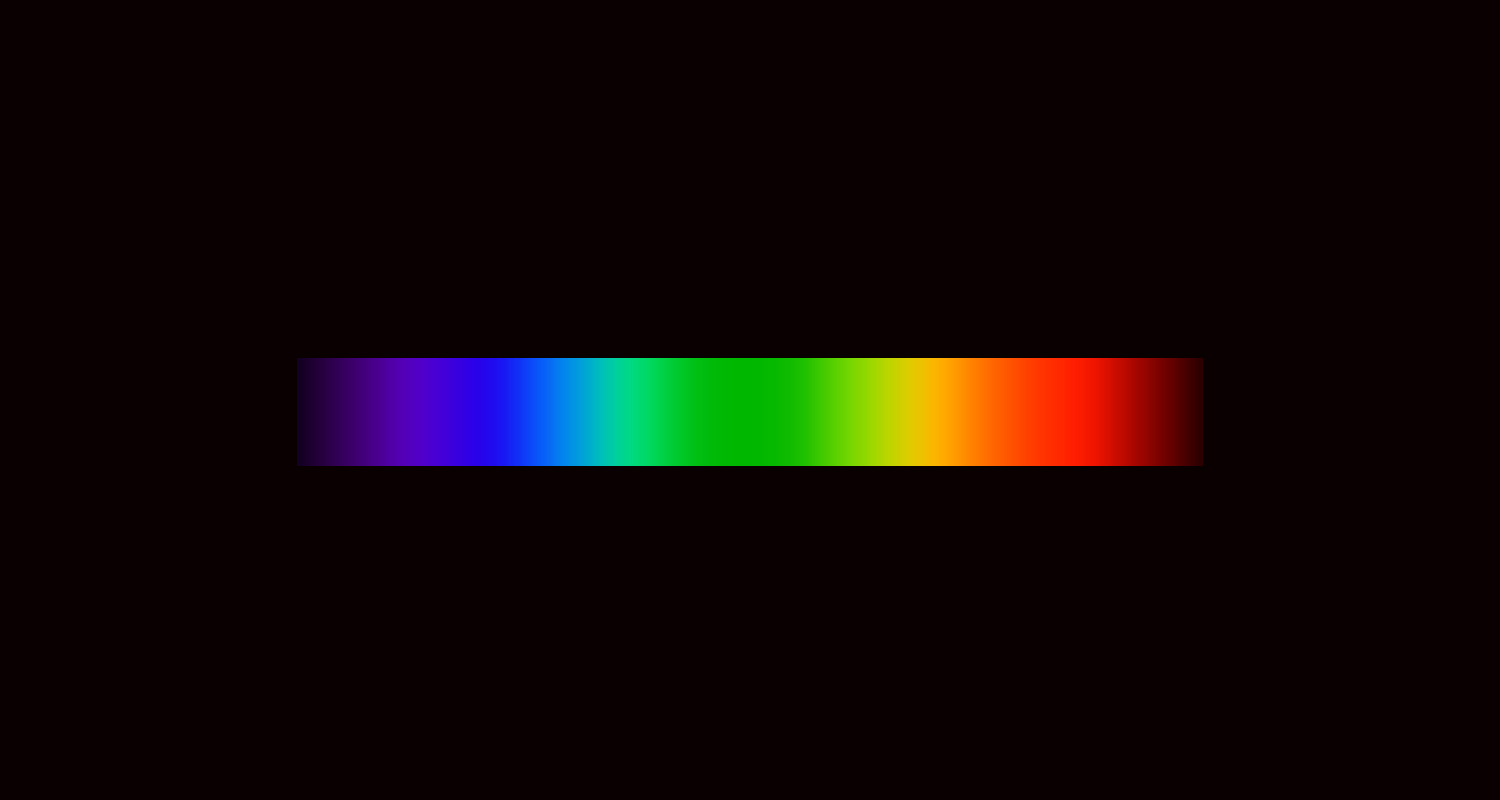 Dynamic Range Day - digital compression and loudness wars